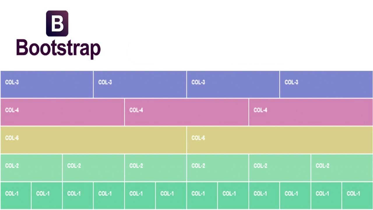 Full Stack Development and The Technologies You Need To Learn - LEAD