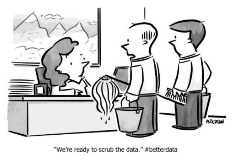 5 Steps to a Data Science Project Lifecycle - LEAD