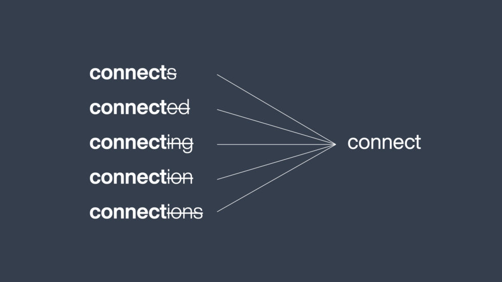 Introduction to Natural Language Processing - LEAD