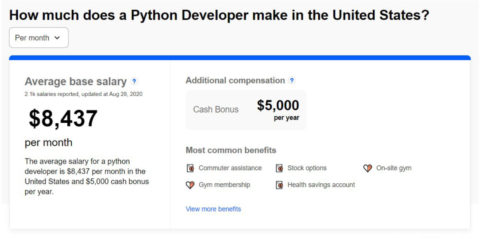 Why Learn Python? (With Python Salary Guide in Malaysia) - LEAD