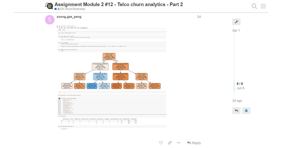 Data Science Uncut Bootcamp - LEAD