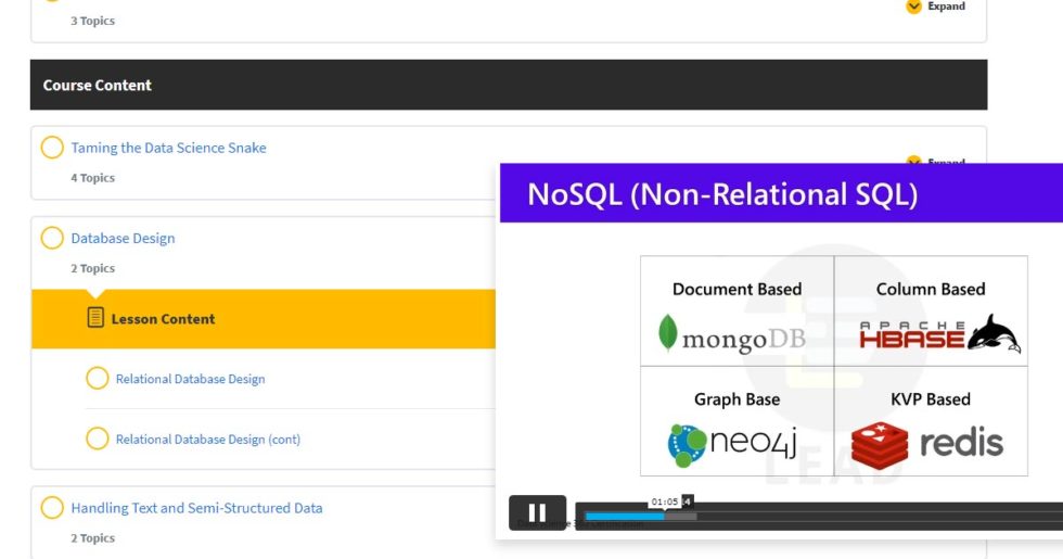 Data Science 360 Certification Program - LEAD