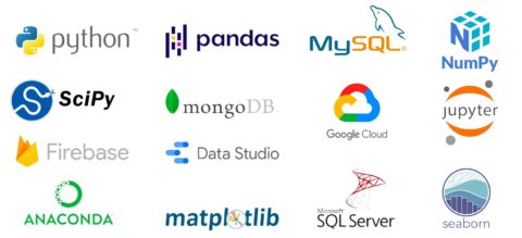 Data Science 360 Certification Program - LEAD