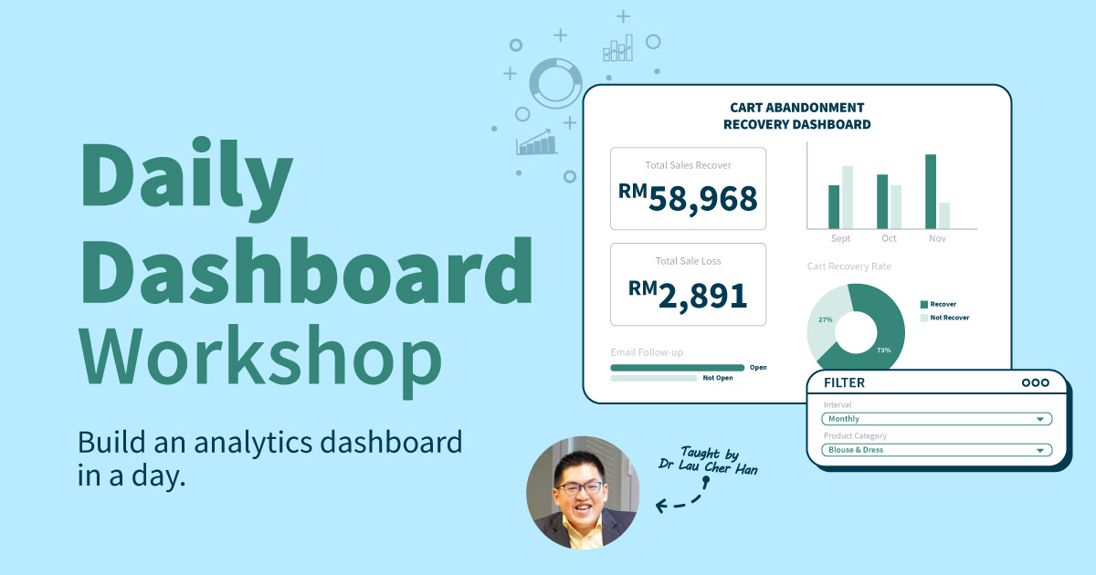 Daily Dashboard – Build a RM100k Analytics Dashboard