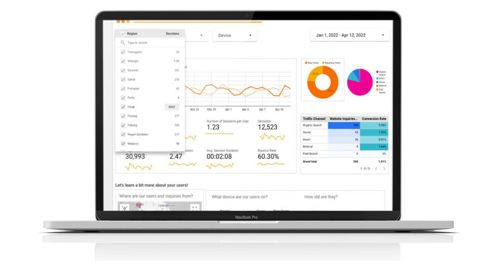 Daily Dashboard – Build a RM100k Analytics Dashboard