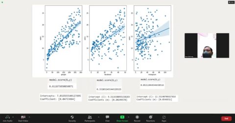 Why You Need to Upskill in Data Science (With Kang)