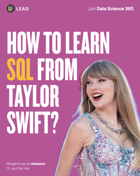 Learn SQL using Taylor Swift dataset